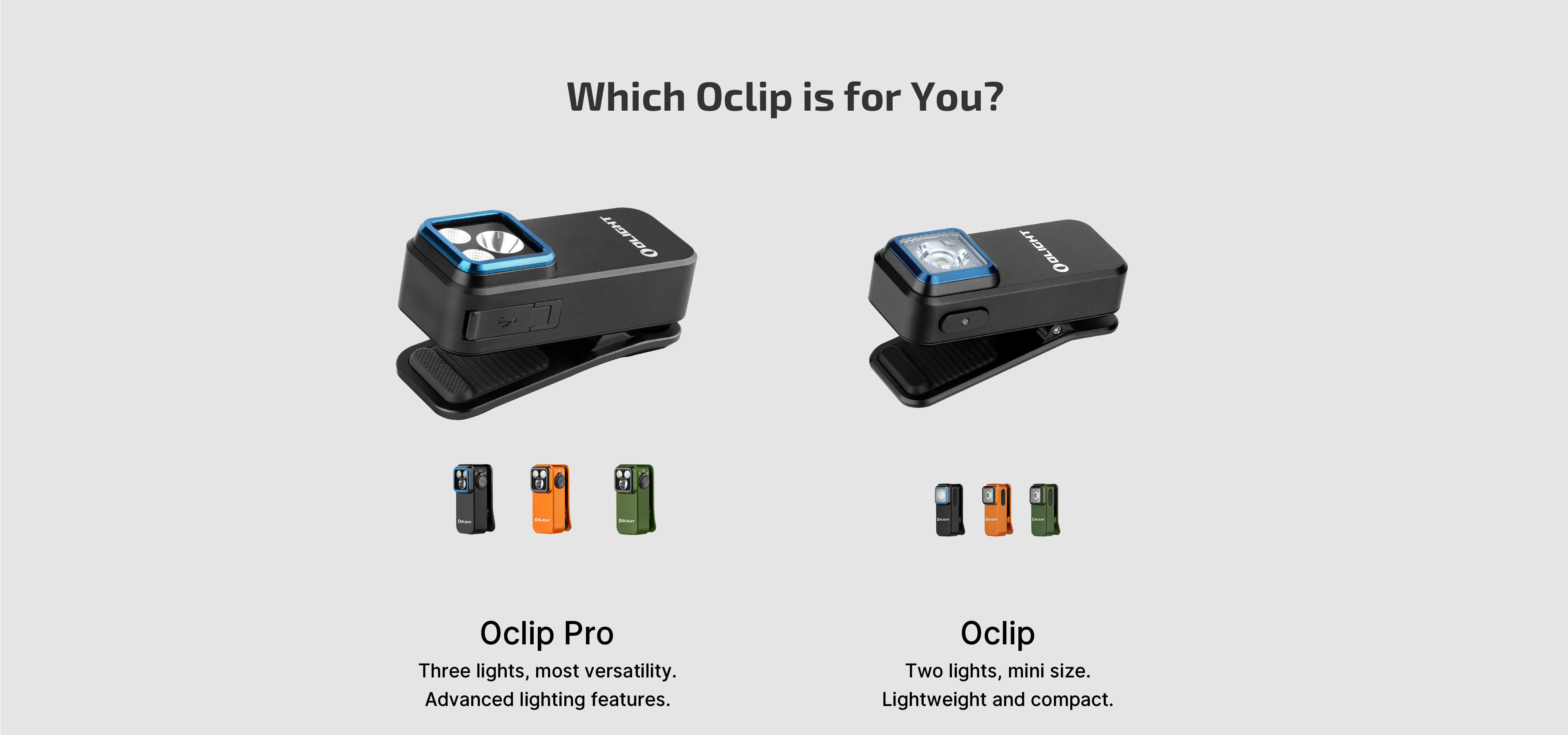 Oclip Pro clip light triple beam USB C flashlight bundle Canada ...