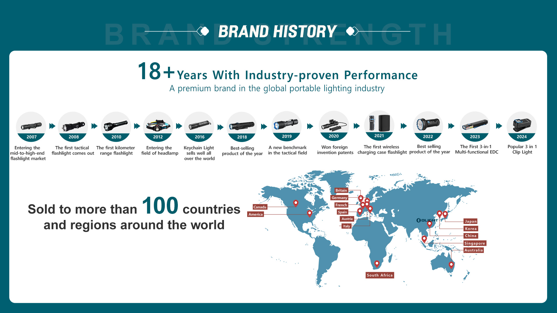 Olight Mettle 3 Folding Pocket Tool - Olight Canada