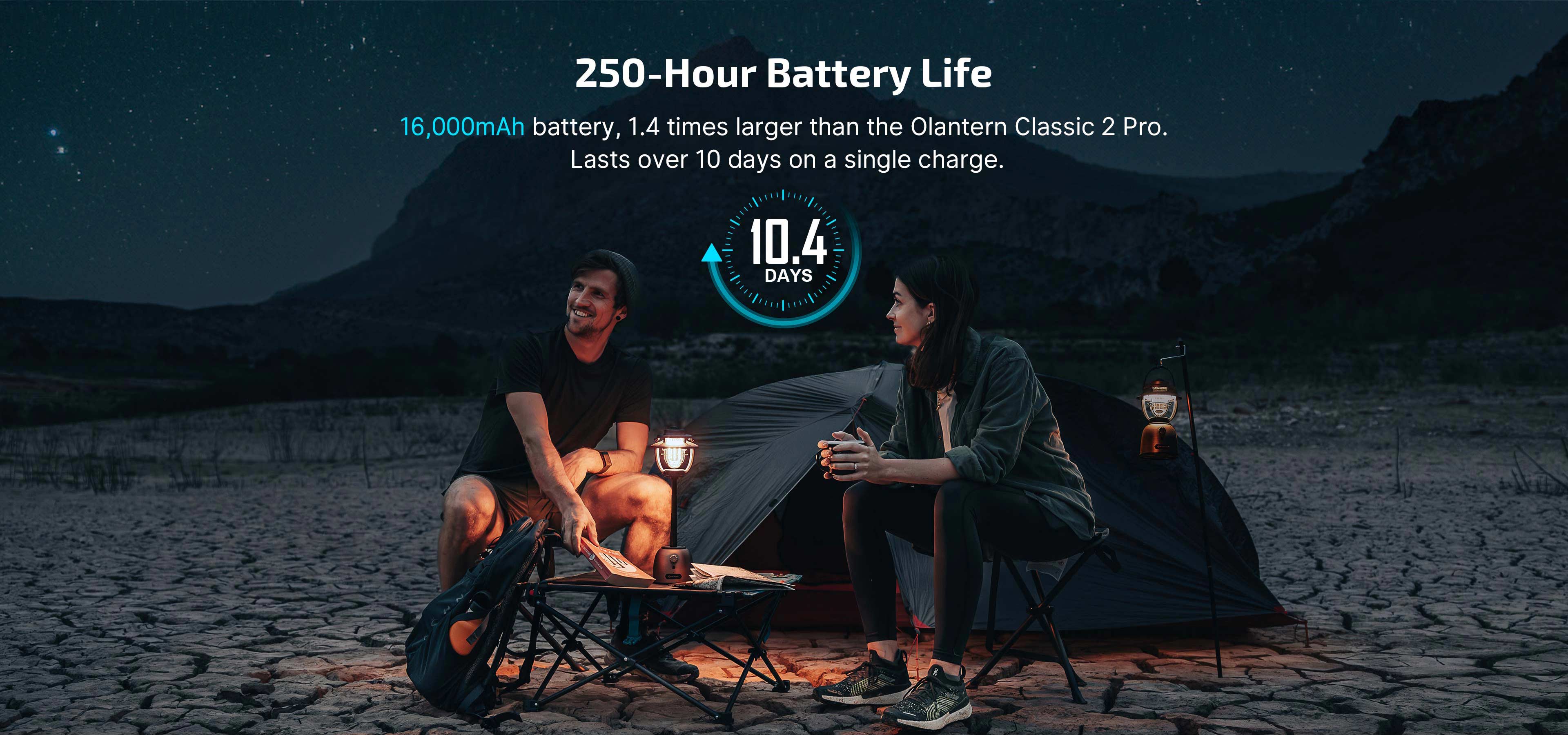 Olantern Stretch Camping Light with Height Adjustable Light Head ...