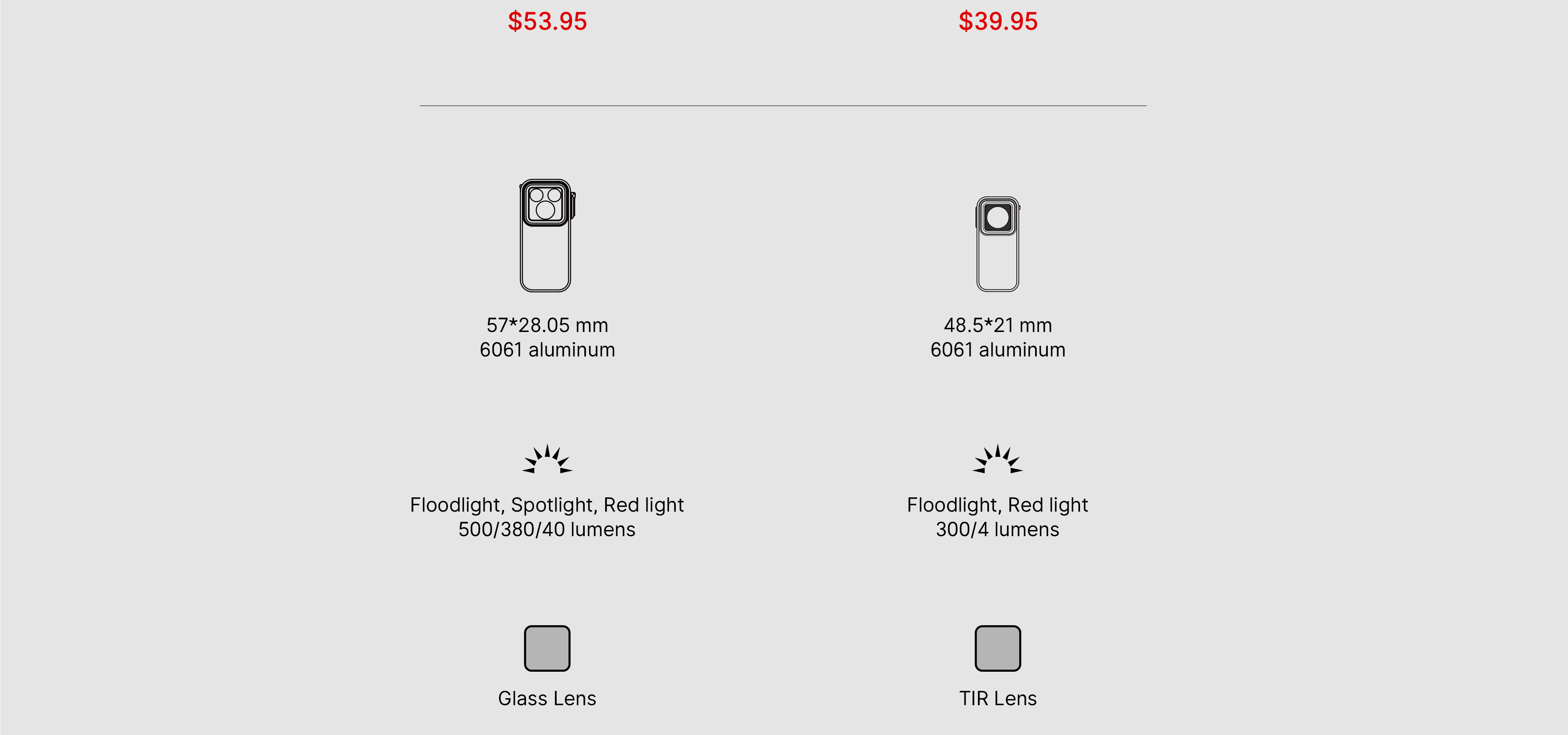 Oclip Pro clip light triple beam USB C flashlight bundle Canada ...