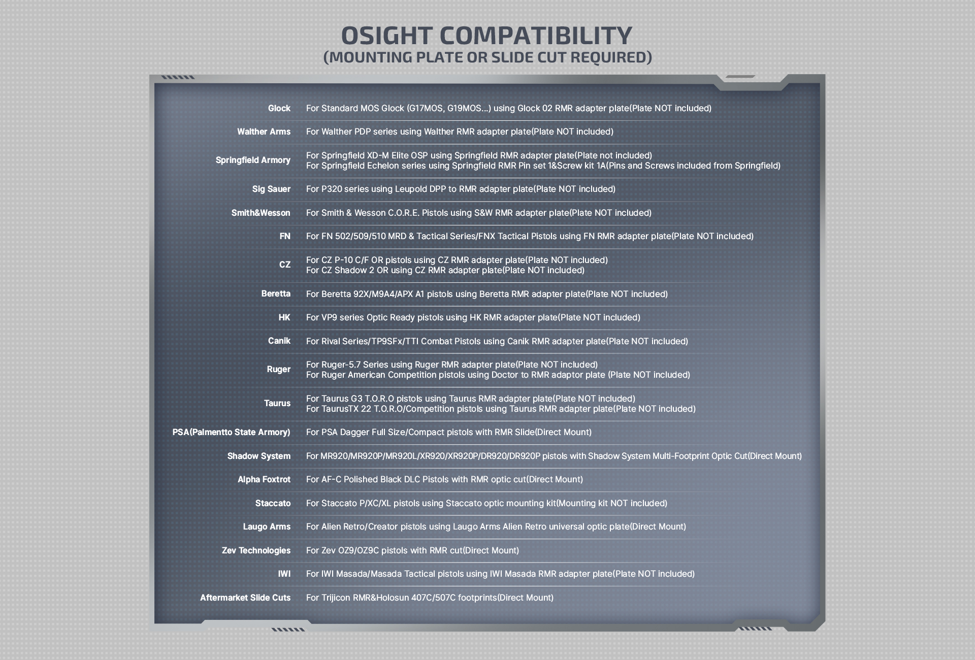 Osight 3 MOA Red Dot Sight & Charging Cover - Olight Canada